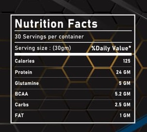 Protein 4 All – COMPLEX PROTEIN – 1000gm – Prime